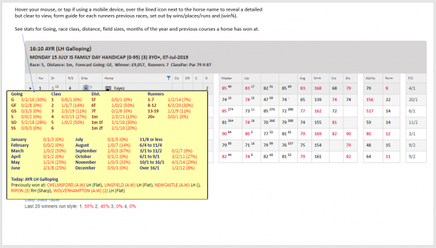 Key To The Race Card | Inform Racing