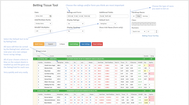 How To Create Your Own Unique Ratings - Inform Racing