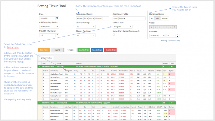 How To Create Your Own Unique Ratings - Inform Racing
