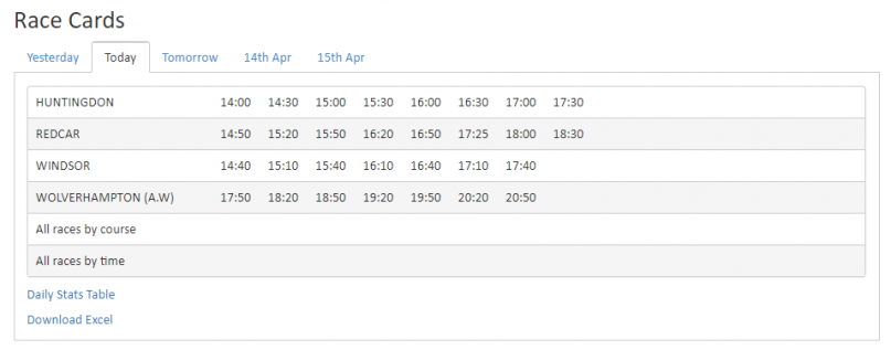 Free Meeting Access - Inform Racing