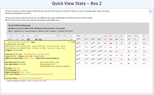 Race Cards Tutorial - Inform Racing