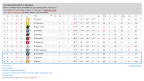 Blog Archives - Inform Racing