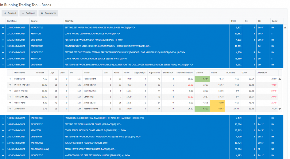 In Running Trading Tool User Guide - Inform Racing
