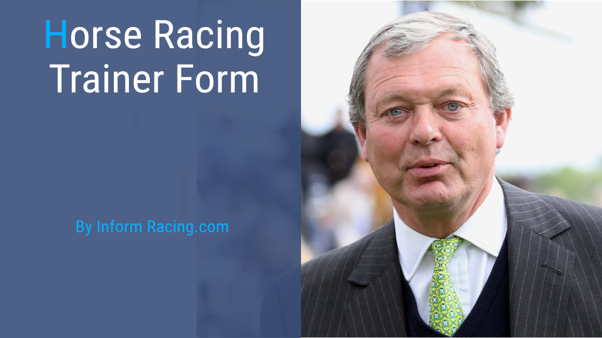 Horse Racing Trainer Form - Inform Racing